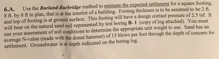 6.A. Use the Burland-Burbridge method to estimate the | Chegg.com