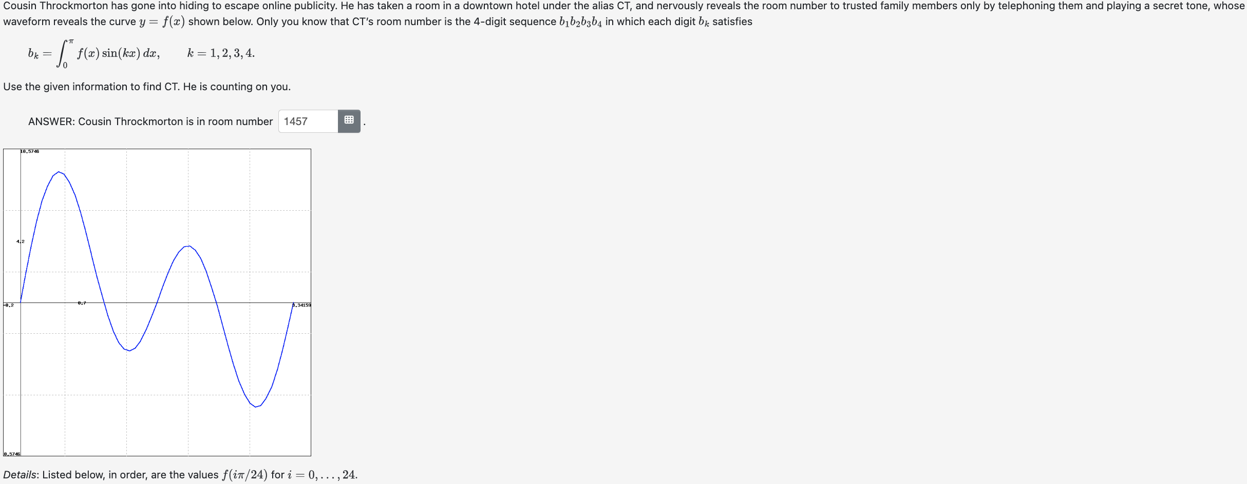 Solved shown below. Only you know that CT's room number is | Chegg.com