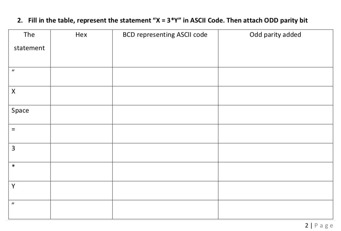 Solved 2. Fill in the table, represent the statement “X = | Chegg.com
