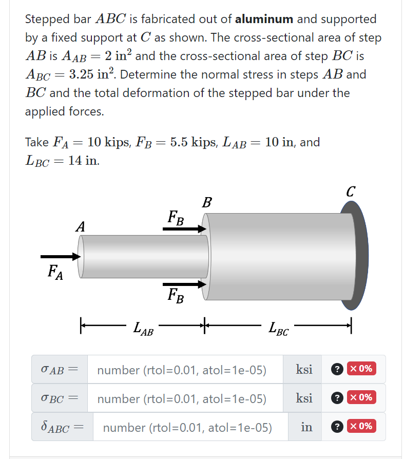 Solved Stepped bar ABC is fabricated out of aluminum and | Chegg.com