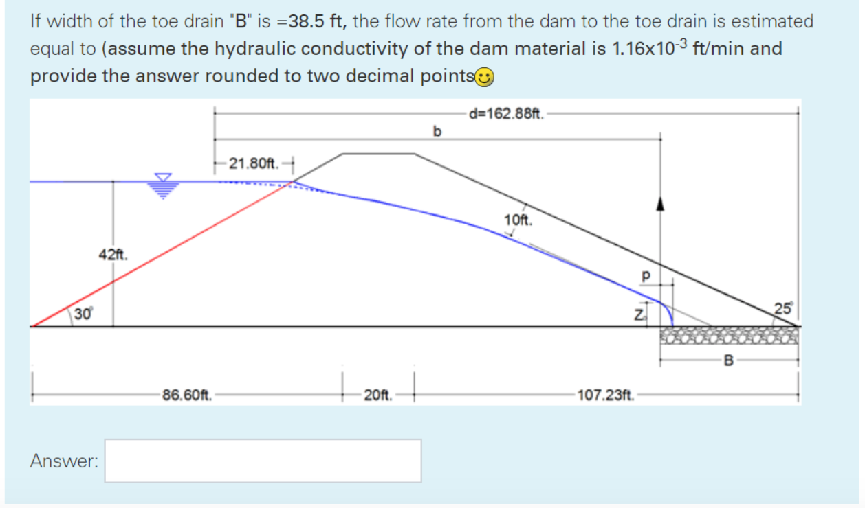 Solved If width of the toe drain "B" is =38.5 ft, the flow | Chegg.com