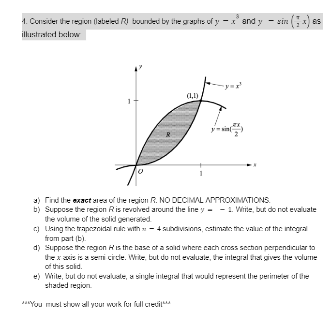 Solved 4. Consider the region (labeled R) bounded by the | Chegg.com