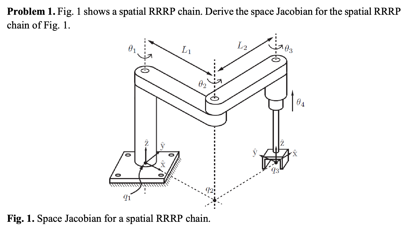 Problem 1. Fig. 1 shows a spatial RRRP chain. Derive | Chegg.com
