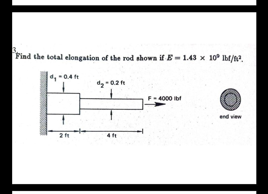 Solved 3. Find the total elongation of the rod shown if E = | Chegg.com