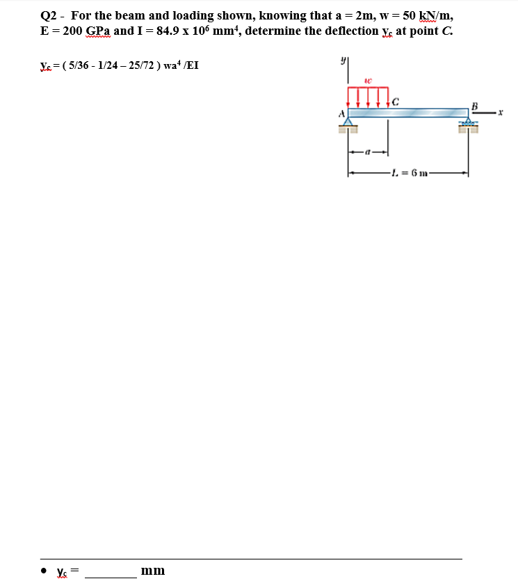 Solved Q2 - For the beam and loading shown, knowing that a=2 | Chegg.com
