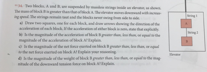 Solved "34. Two blocks, A and B, are suspended by massless | Chegg.com