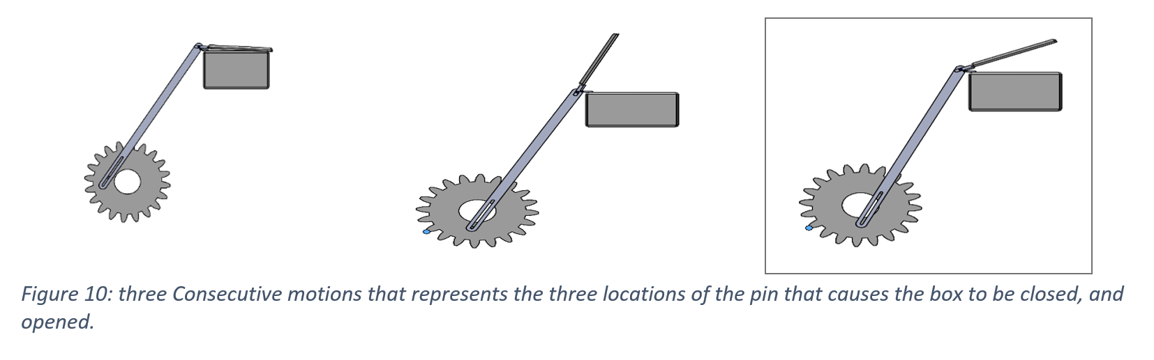 Solved Figure 10: three Consecutive motions that represents | Chegg.com