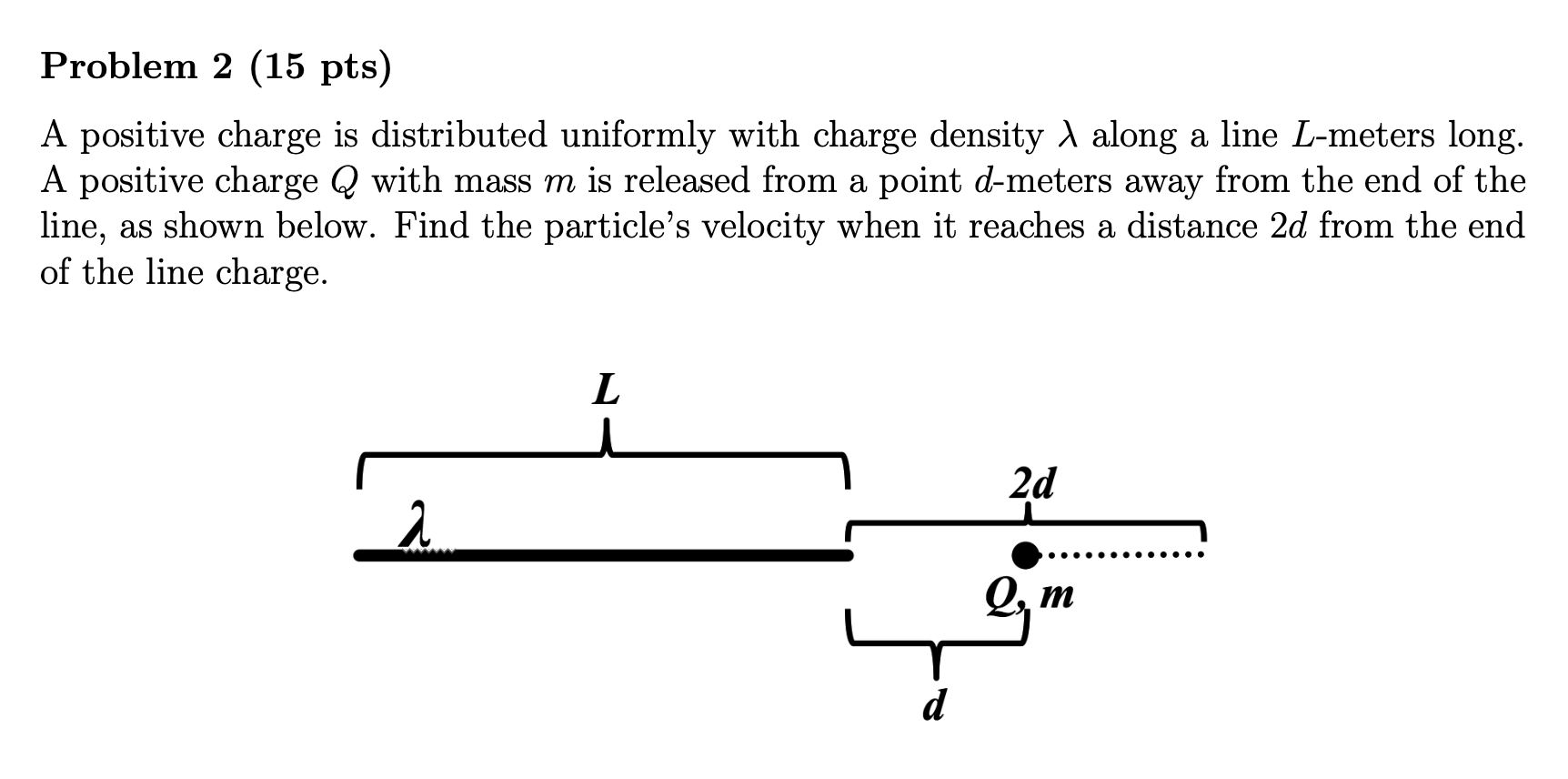 Solved Problem 2 (15 ﻿pts)A positive charge is distributed | Chegg.com