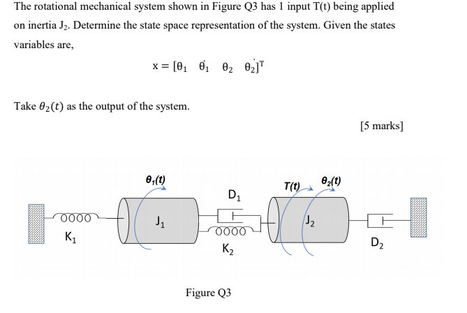 Solved The rotational mechanical system shown in Figure Q3 | Chegg.com