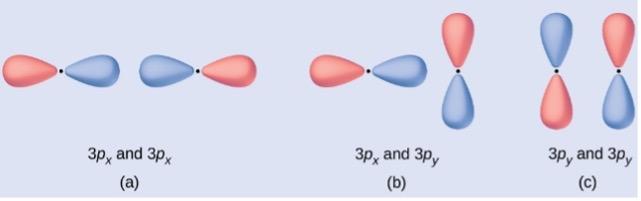 Solved 5. What is the hybridization of the S atom in SO3? | Chegg.com