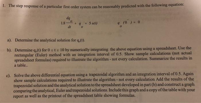 Solved 1. The step response of a particular first order | Chegg.com