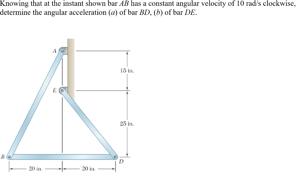 Solved Knowing that at the instant shown bar AB has a | Chegg.com