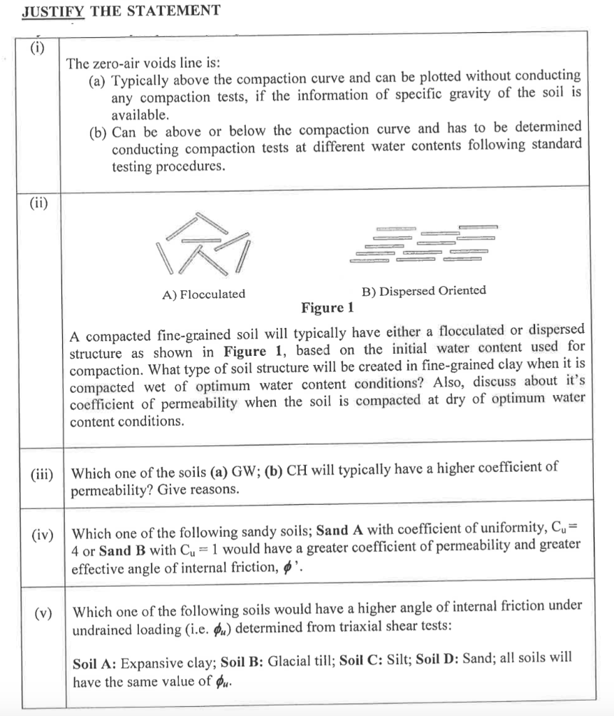 Solved JUSTIFY THE STATEMENT (i) The zero-air voids line is: | Chegg.com