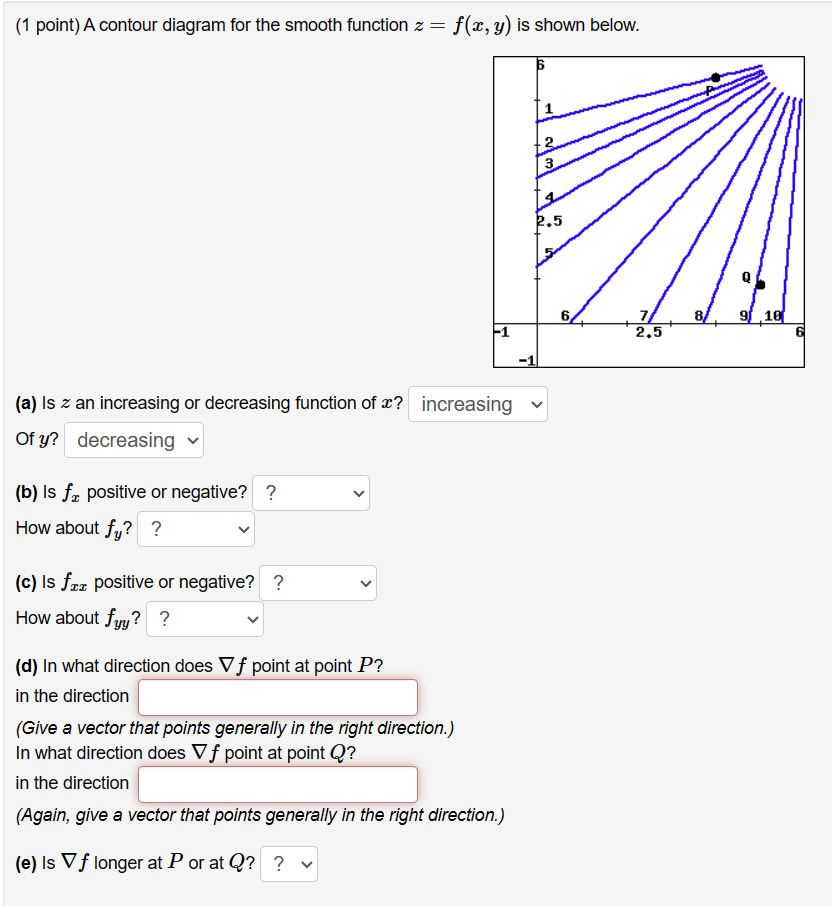 Solved (1 point) A contour diagram for the smooth function | Chegg.com