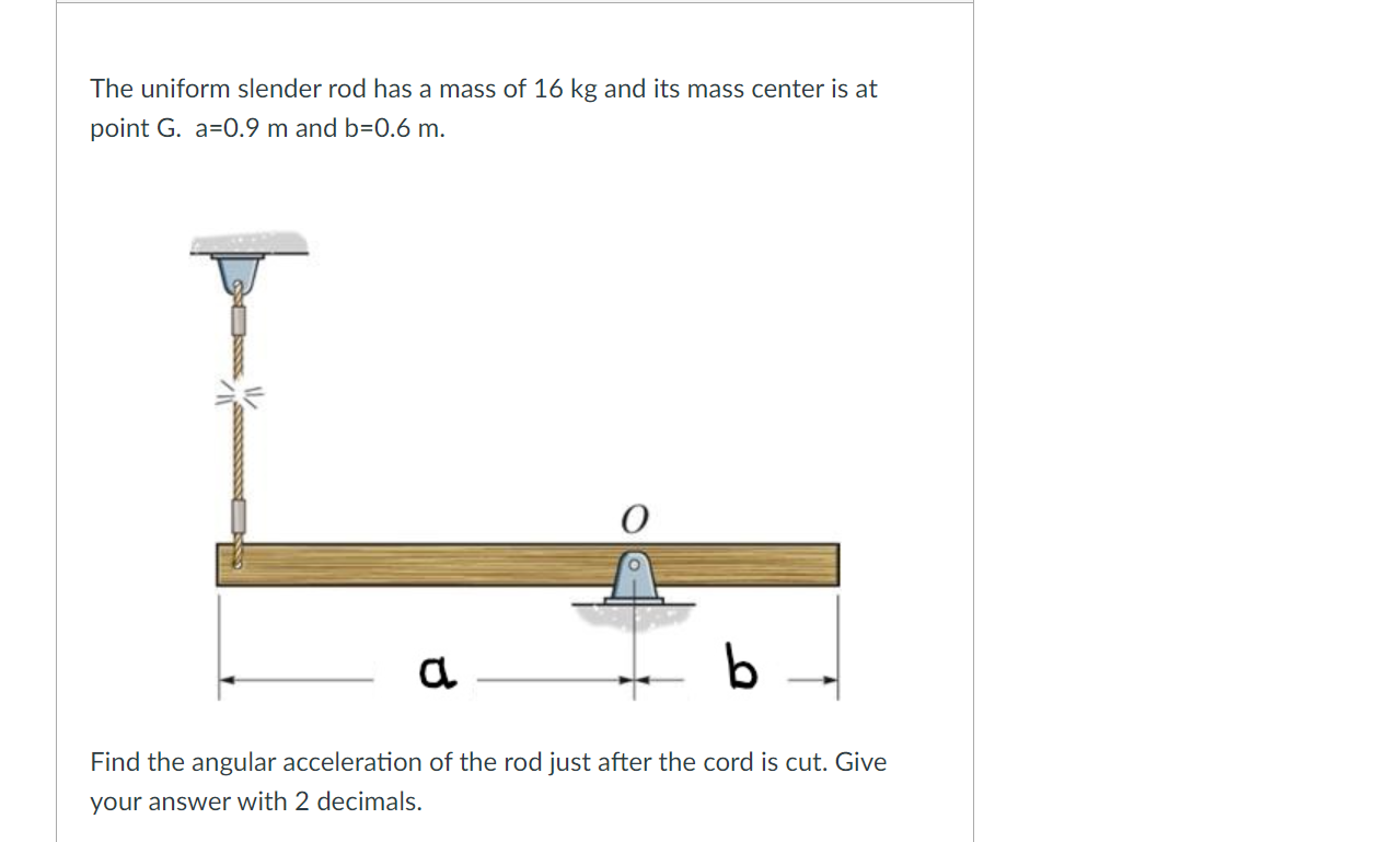 Solved The uniform slender rod has a mass of 16 kg and its | Chegg.com
