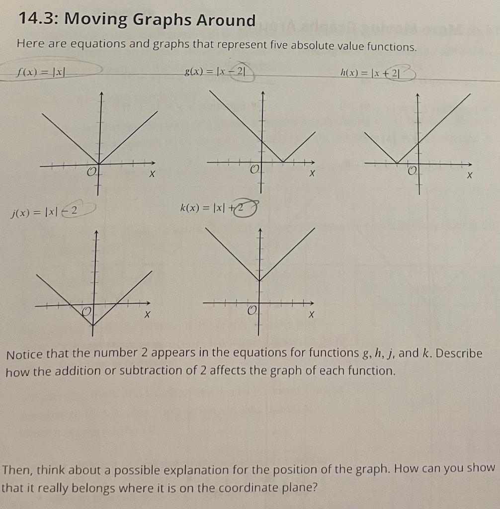 Solved 14.3: Moving Graphs Around Here are equations and | Chegg.com