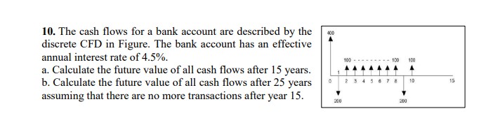 Solved 10. The cash flows for a bank account are described | Chegg.com