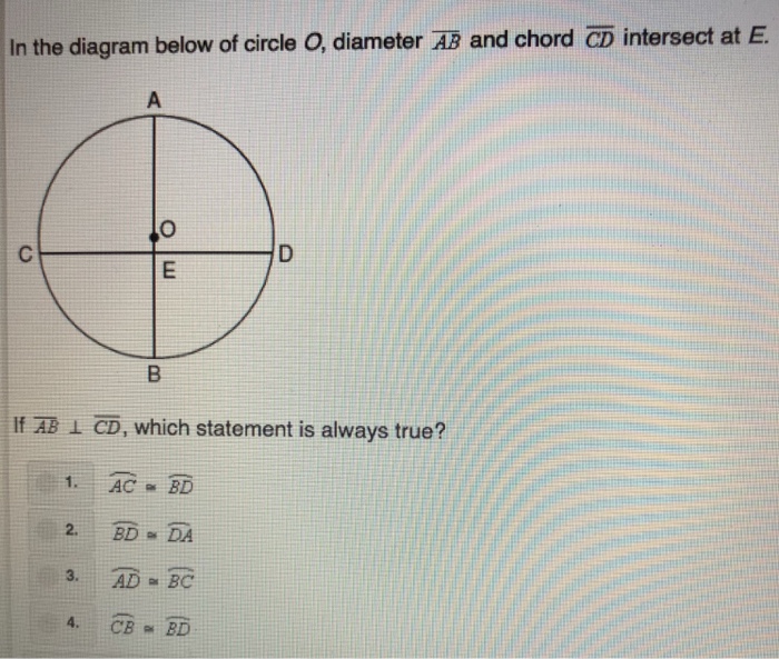 Solved In the diagram below of circle O, diameter AB and | Chegg.com