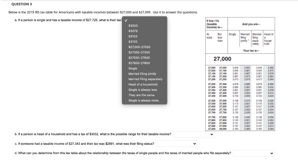 QUESTION 3 Below is the 2019 IRS tax table for | Chegg.com