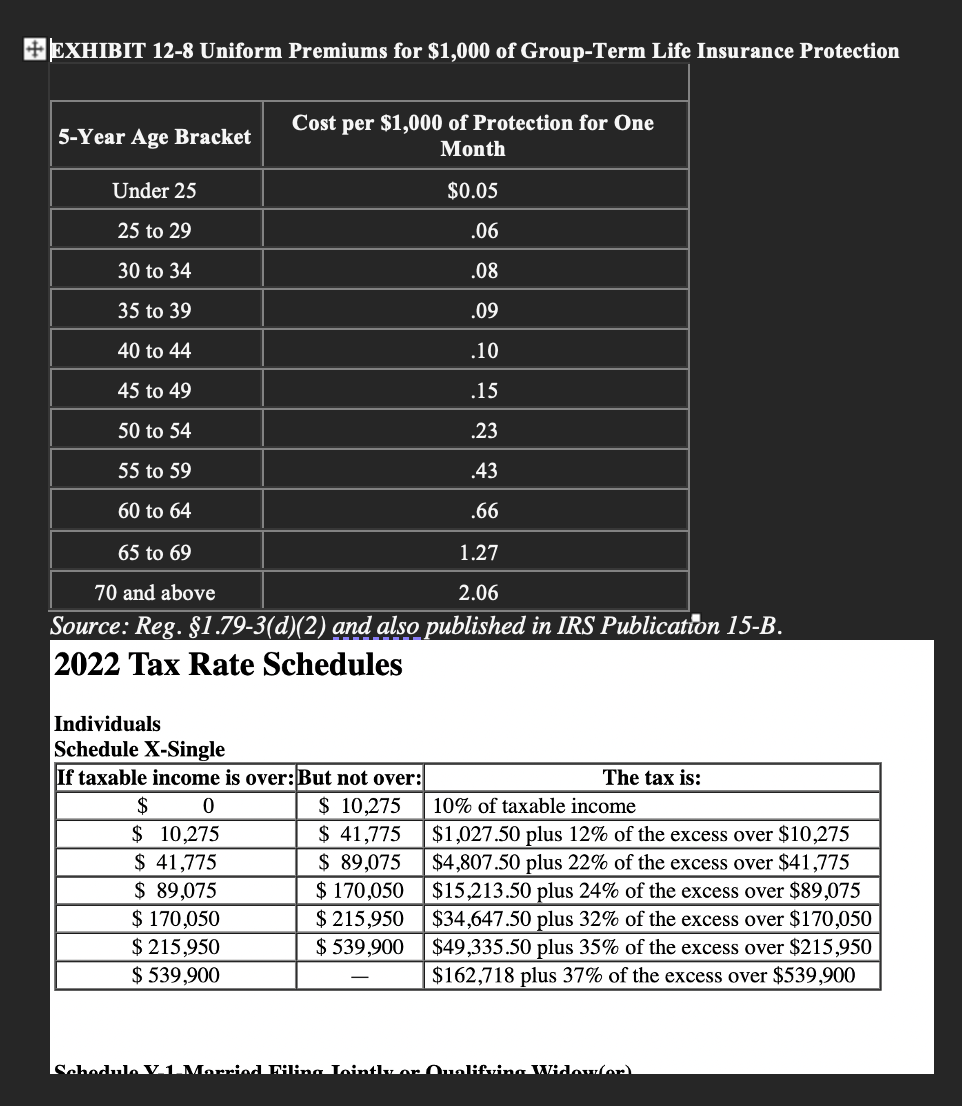 Comprehensive Problem 12-51 (LO 12-1, LO 12-2, LO | Chegg.com