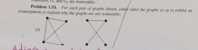 Solved Problem 1.114. Show that the graphs G and G'are | Chegg.com