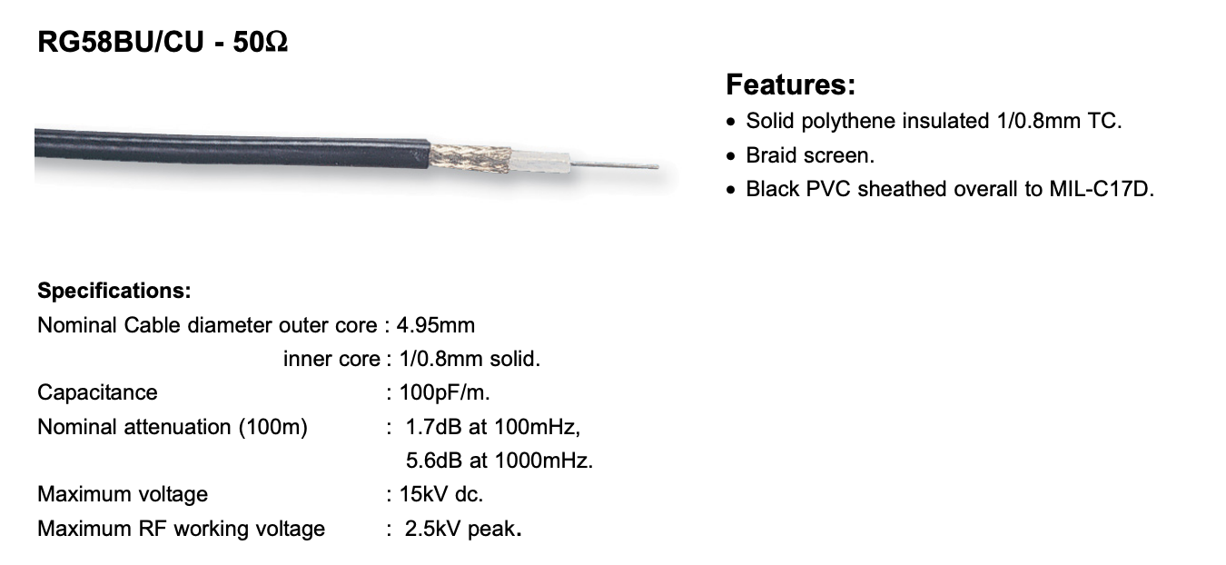 Solved 1. Find data sheet for a real coaxial cable (for | Chegg.com