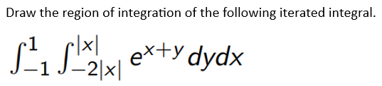 Solved Draw the region of integration of the following | Chegg.com