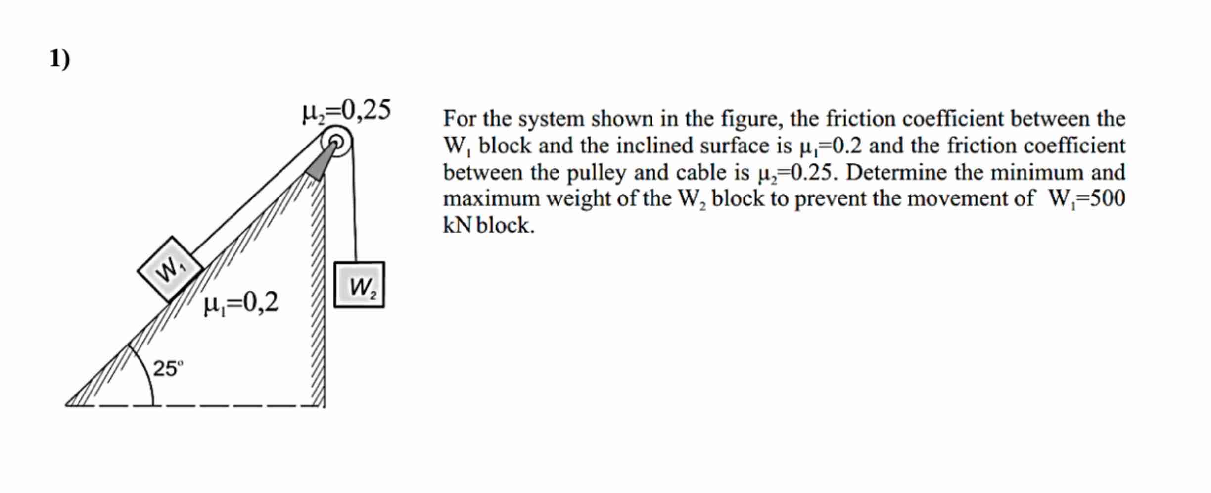 Solved For the system shown in ﻿the figure, the friction | Chegg.com