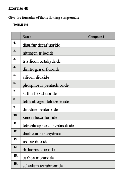 Solved Exercise 4a Give the name of the following compounds: | Chegg.com