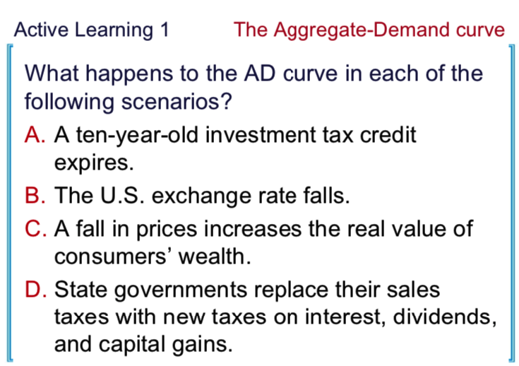 Solved Active Learning 1 The Aggregate-Demand curve What | Chegg.com
