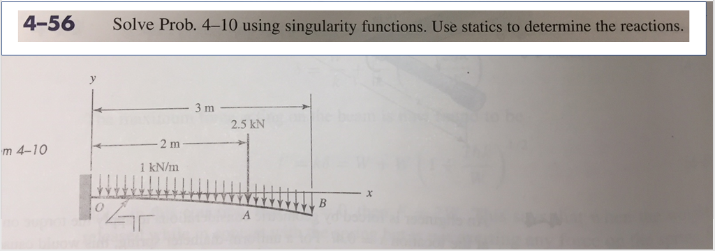 Solved 4 56 Solve Prob 4 10 Using Singularity Functions