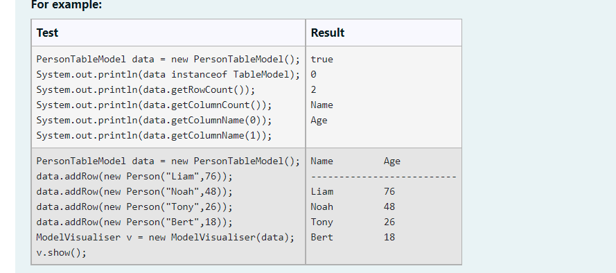 Solved Given the following class definition: class Person { | Chegg.com