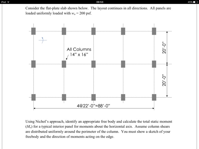 Solved Consider the flat-plate slab shown below. The layout | Chegg.com