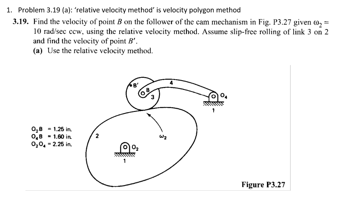 Graphical Velocity Analysis Obtain the answer by | Chegg.com