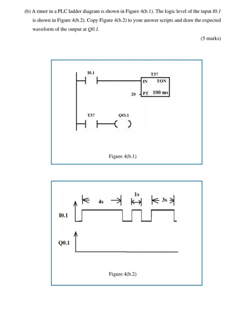 Solved (b) A timer in a PLC ladder diagram is shown in | Chegg.com