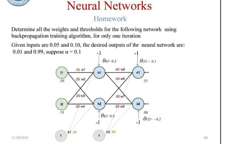 (Solved) : Neural Networks Homework Determine Weights Thresholds ... (Solved) : Neural Networks Homework Determine Weights Thresholds ...