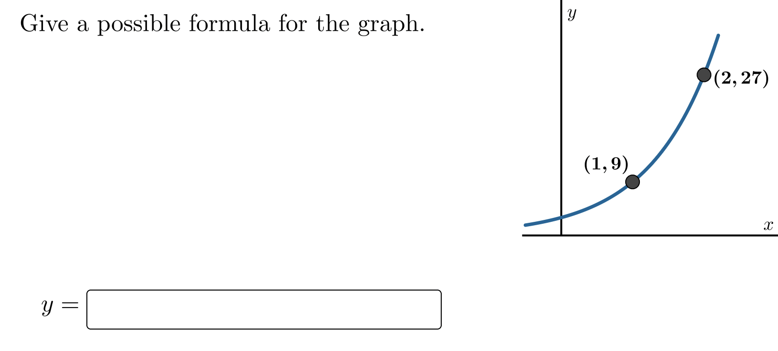Solved Give a possible formula for the graph. ১১ || = ನಾ | Chegg.com