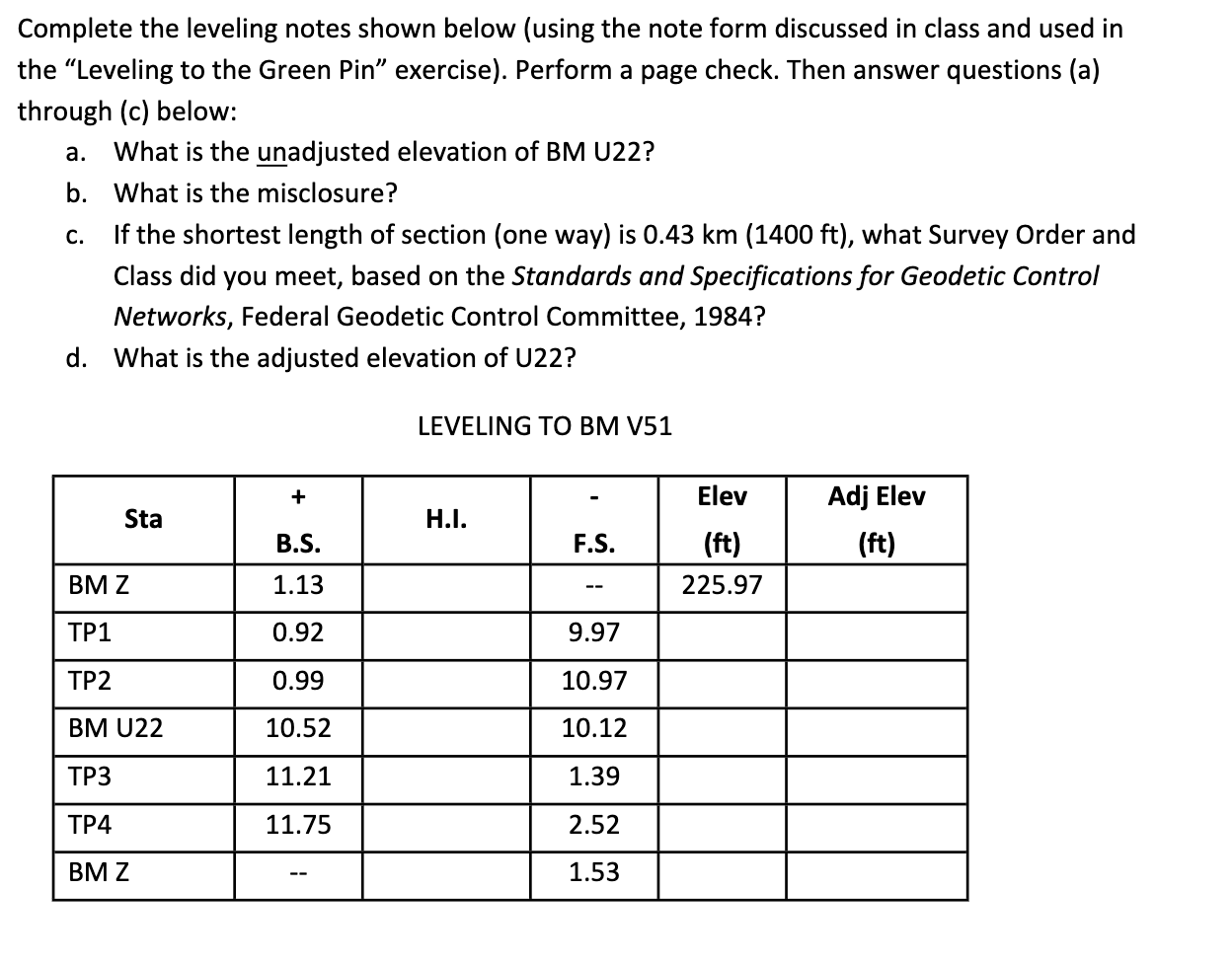 Solved Complete the leveling notes shown below (using the | Chegg.com