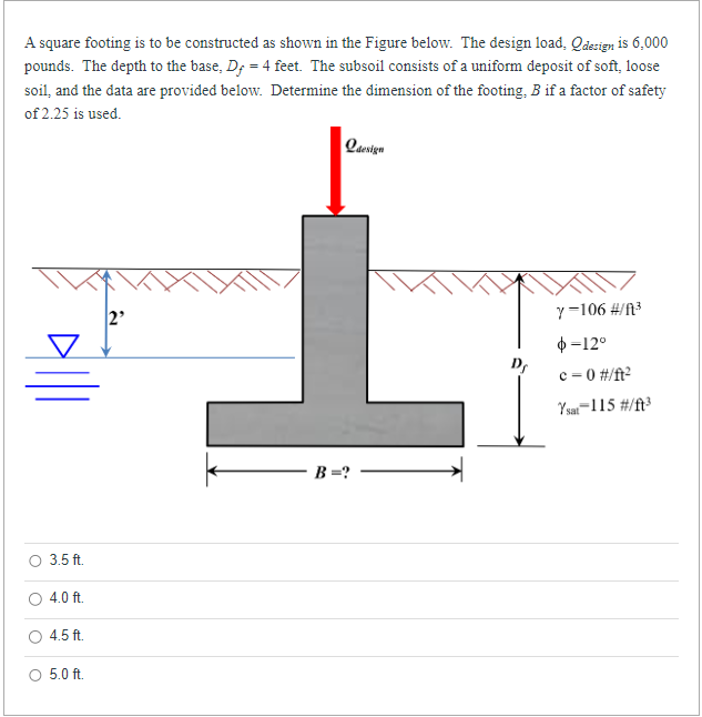 Solved A square footing is to be constructed as shown in the | Chegg.com