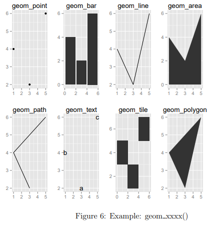 Solved Question 3 The figure for this question is a replica | Chegg.com