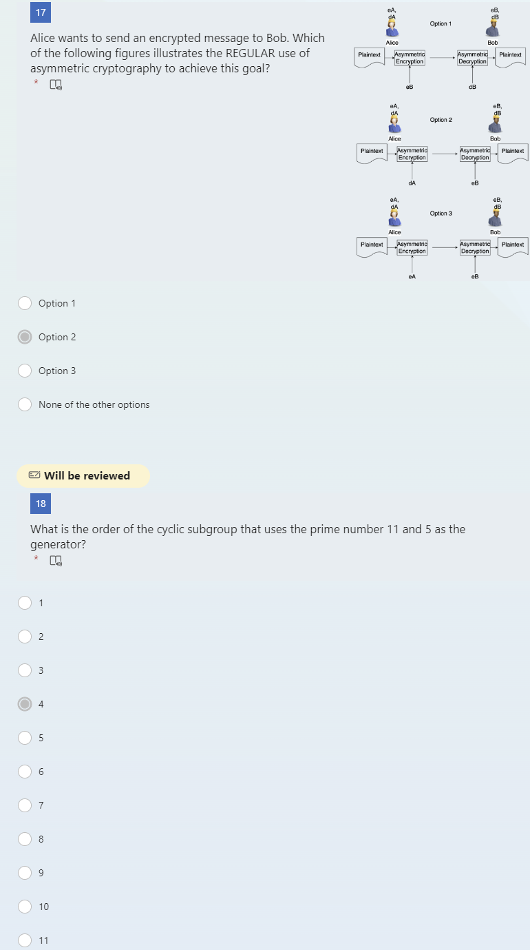 Solved Message integrity can be bypassed if an attacker | Chegg.com