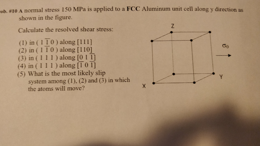 Solved ob #10 A normal stress 150 MPa is applied to a FCC | Chegg.com