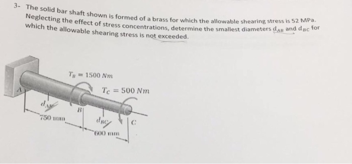 Solved The solid bar shaft shown is formed of a brass for | Chegg.com