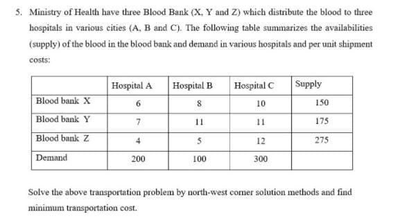 Solved 5. Ministry of Health have three Blood Bank (X, Y and | Chegg.com