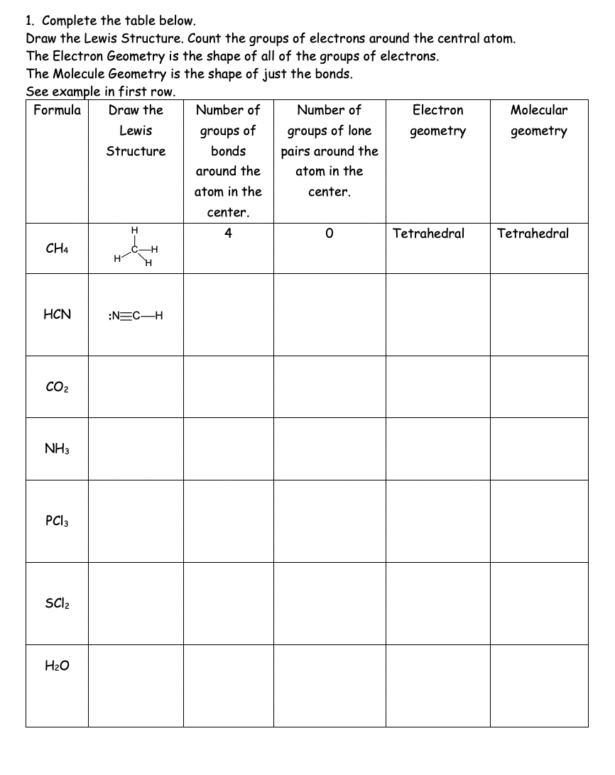 Solved 1. Complete the table below. Draw the Lewis | Chegg.com