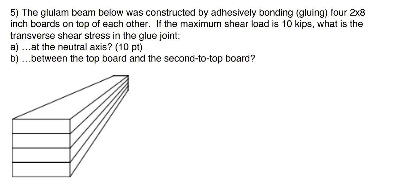 Solved The glulam beam below was constructed by adhesive | Chegg.com