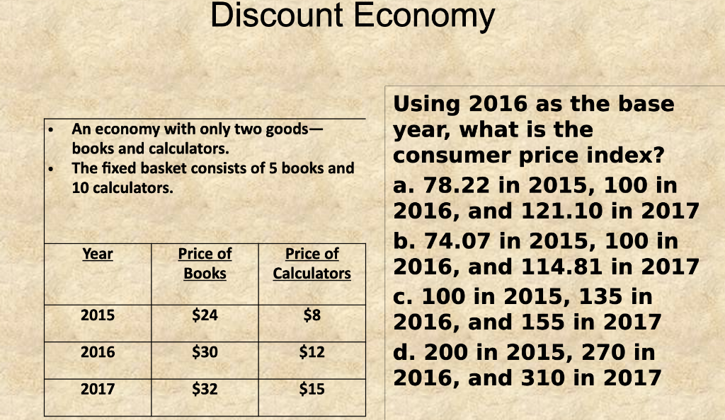 Solved Discount Economy Using 2016 as the base year, what is | Chegg.com