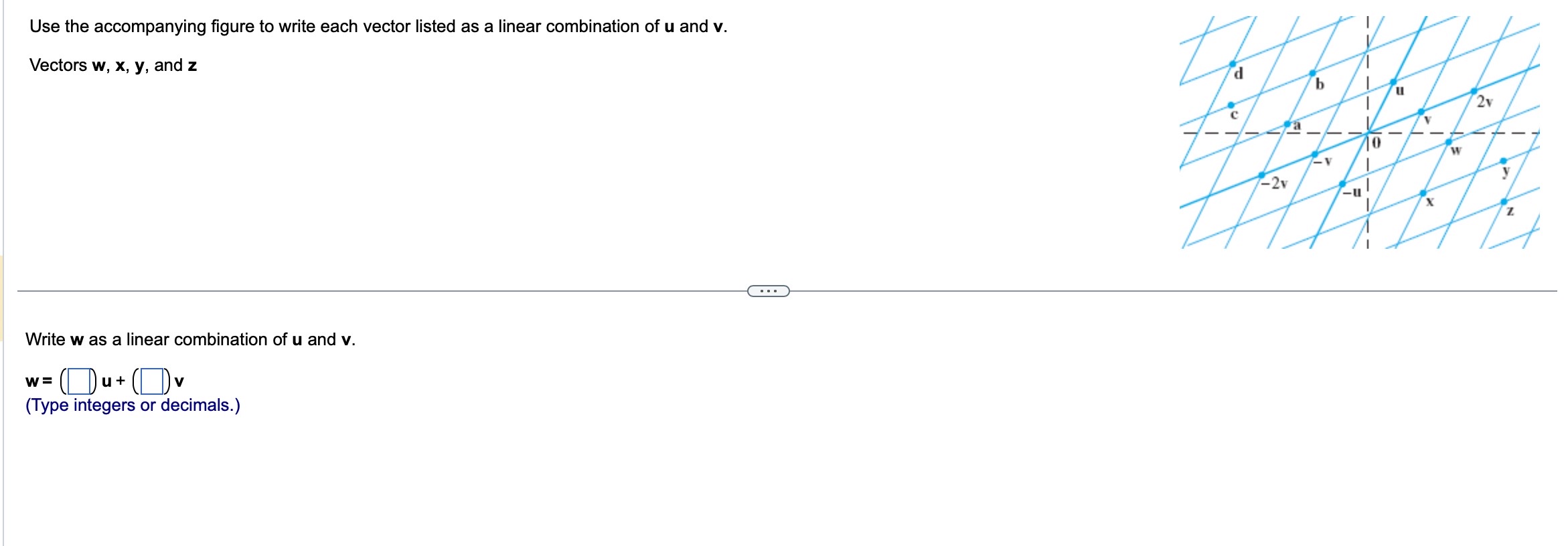 Solved Use the accompanying figure to write each vector | Chegg.com