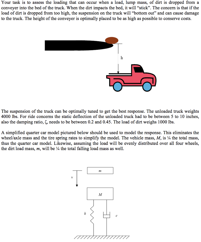 Solved Your task is to assess the loading that can occur | Chegg.com