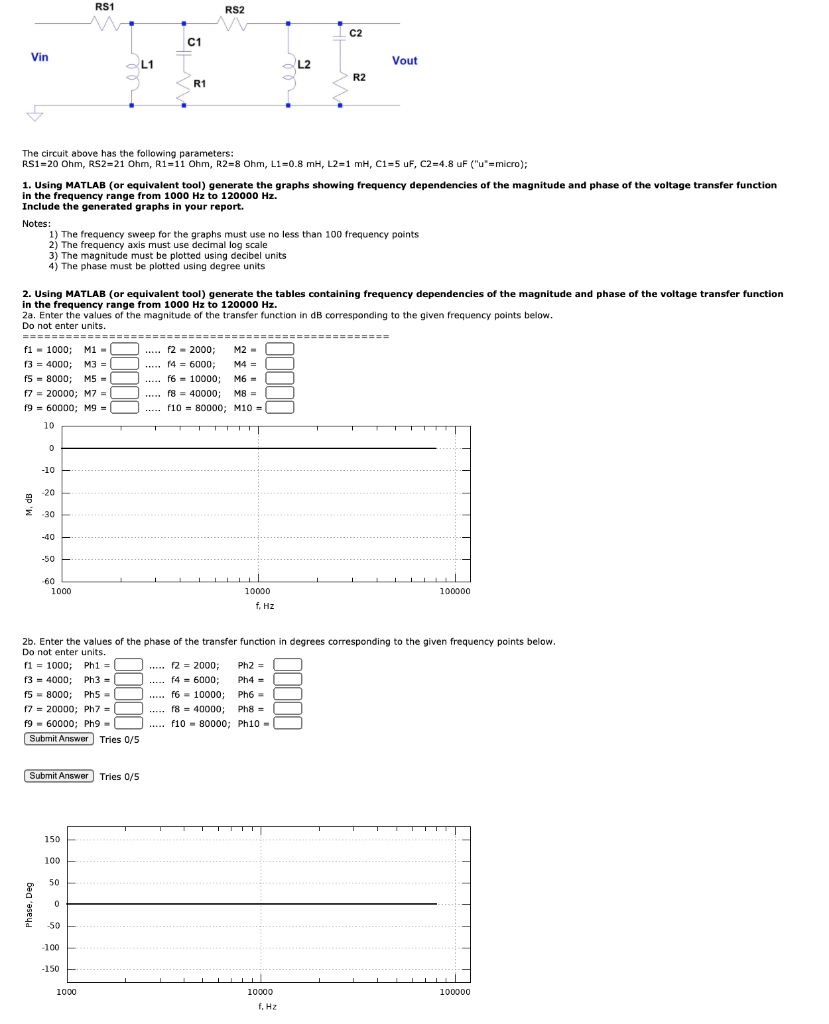 Solved RS1 RS2 C2 C1 Vin L1 L2 Vout R2 R1 The circuit above | Chegg.com